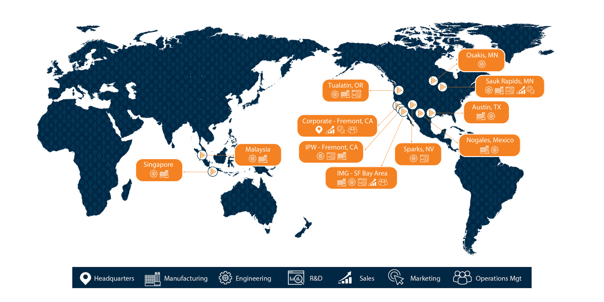 Locations | Ichor Systems